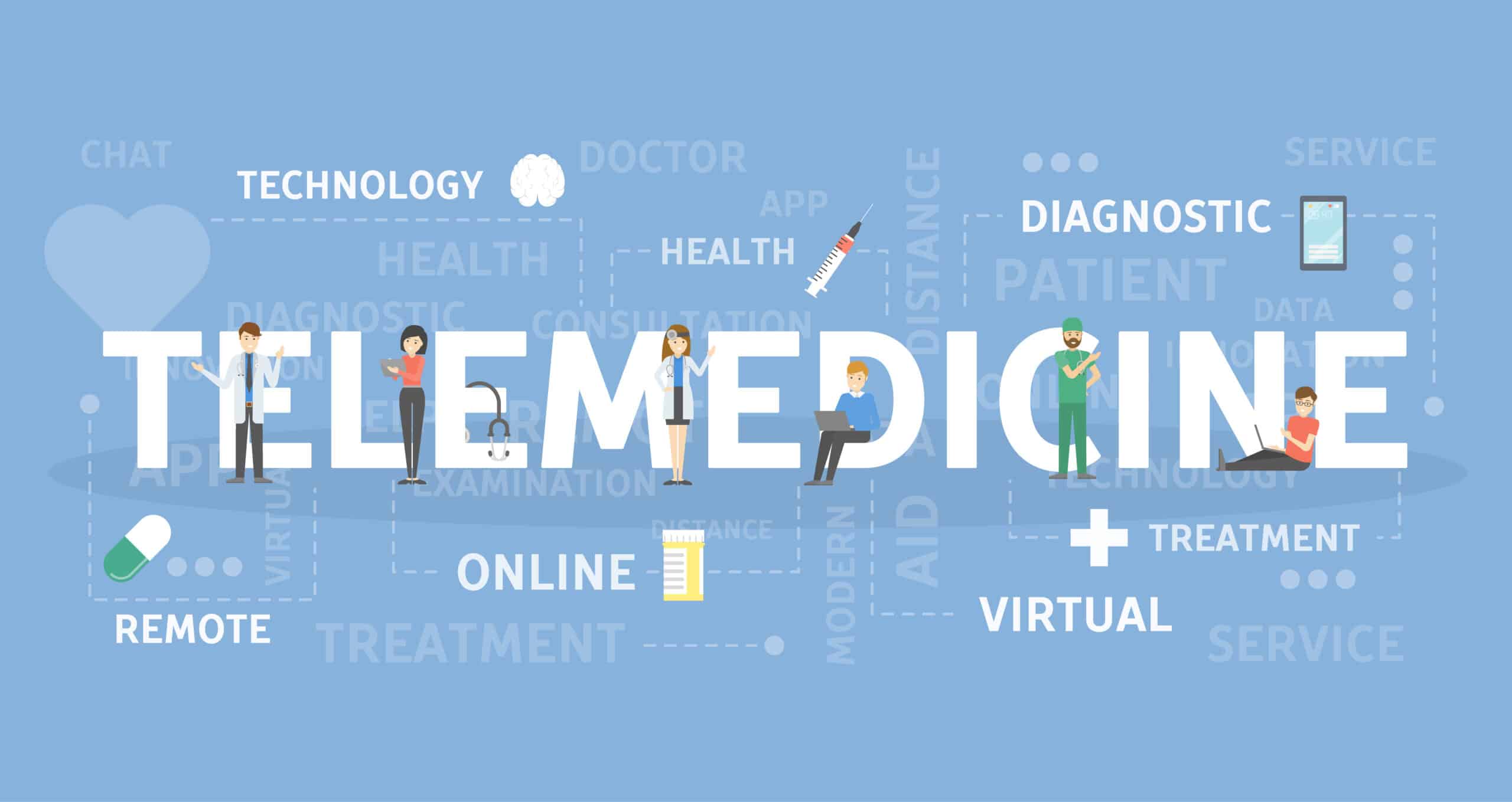 5 Ways to Promote Telehealth with Your Patients | PracticeForces